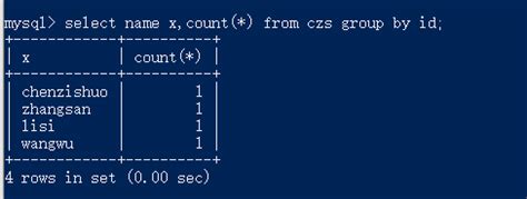 SQL注入实战之报错注入篇updatexml extractvalue floor 陈子硕 博客园
