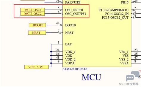 Stm32f103c8t6最小系统引脚及功能原理图 Stm32团队 St意法半导体中文论坛