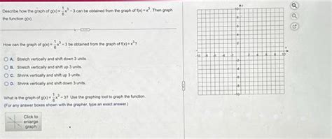 Solved Describe How The Graph Of G X X Can Be Obtained Chegg Com
