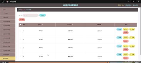 【附源码】java计算机毕业设计线上旅行信息管理系统源码mysql文档 Csdn博客