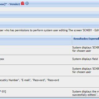 Test Cases Exported To Testlink Download Scientific Diagram