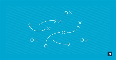 Ninjaone Insights Automation Strategies To Help Your It Team Thrive Ninjaone