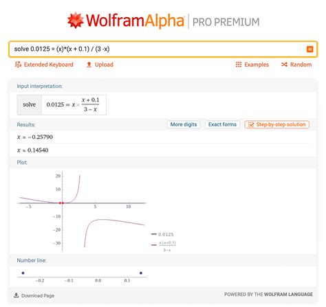 even more step by step math tools in wolfram alpha for chemistry course