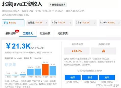 Java和java大数据有哪些区别？零基础能学习java大数据吗？软件工程导论学java和大数据有什么不一样 Csdn博客