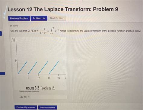 Solved Lesson The Laplace Transform Problem Previous Chegg Com