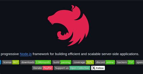 Dhananjay Sonar On Linkedin Nestjs Backenddevelopment Learningjourney
