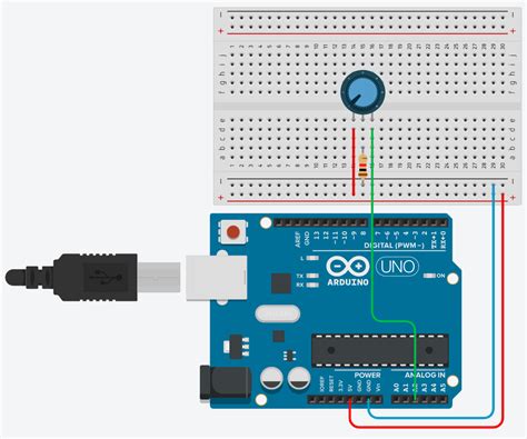 Python ¿cómo Graficar En Una Interfaz Gráfica Usando Matplotlib Los