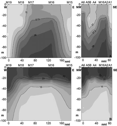 Seawater A Salinity And B Temperature Along The 2 Transects Bold