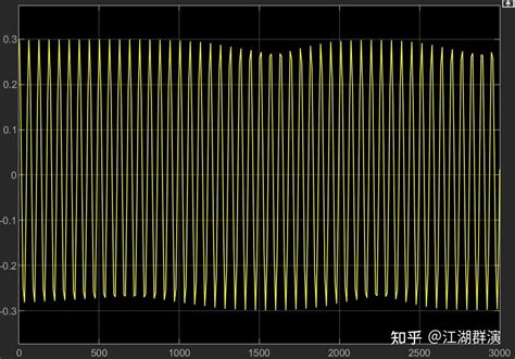 pid的参数调试方法以及个人理解 知乎