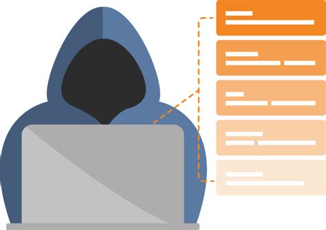 Leaders In Application Security And Protection Preemptive