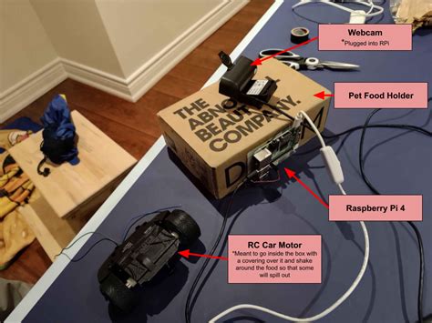 The Pet Sentinel Devpost