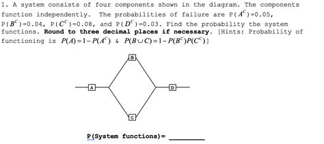 Solved A System Consists Of Four Components Shown In The Chegg
