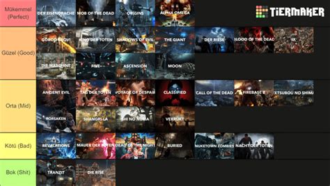This Is My Map Ranked Updated R Codzombies