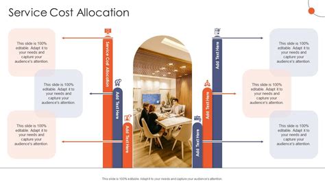Service Cost Allocation In Powerpoint And Google Slides CPP PPT Slide