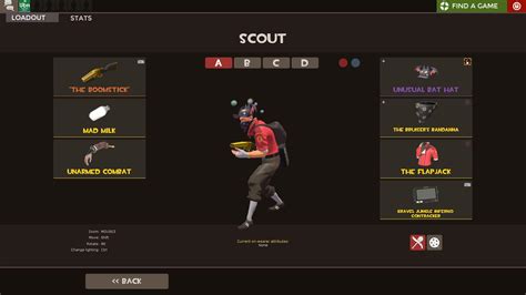 My Scout Load Out Rtf2fashionadvice My Scout Load Out Rtf2fashionadvice