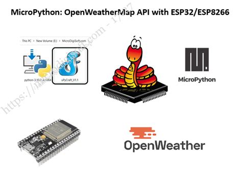 Micropython Openweathermap Api With Esp32esp8266