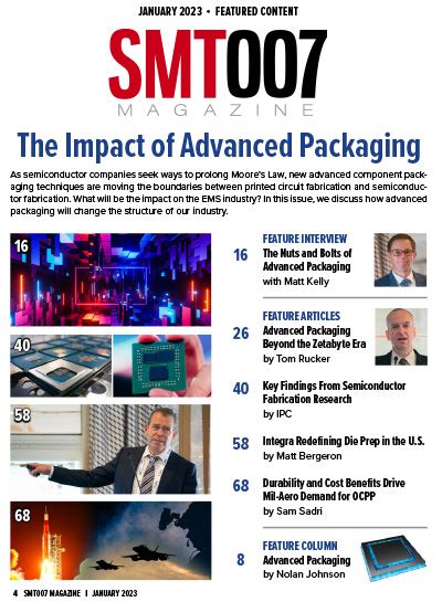 smt007 magazine i connect007