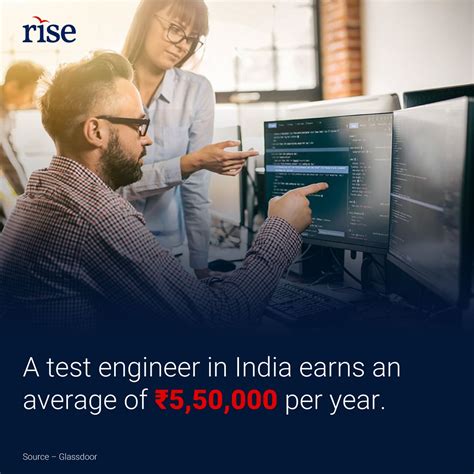 Learnatrise On Linkedin Contact Learnatrise For Professional Career Advancement