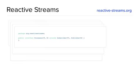 Full Stack Reactive With React And Spring Webflux Pwx 2019 Ppt