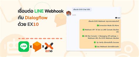 เชื่อมต่อ Line Webhook กับ Dialogflow ด้วย Ex10 By Thepnatee Phojan