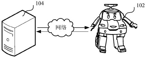 Fault Underground Cable Positioning Method And Device Eureka Patsnap