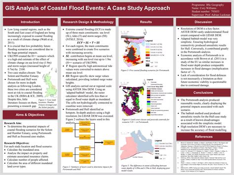 Dissertation Poster Ppt