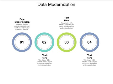 Data Modernization Ppt Powerpoint Presentation Layouts Outline Cpb