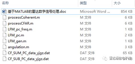 Word图文 Matlab仿真代码 处理 分析 函数