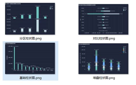 排名用什么图表展示更合适？折线图与柱状图可视化全解析