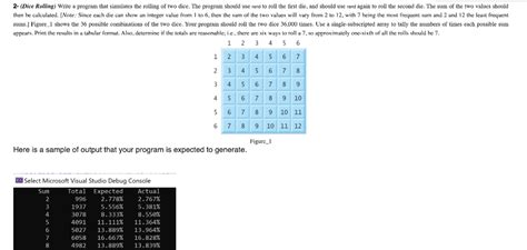 Solved 2 Dice Rolling Write A Program That Simulates The