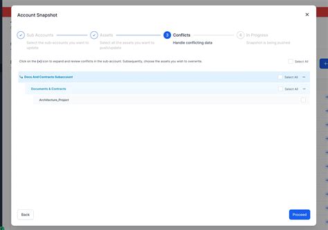 How To Easily Replicate Documents And Contracts Setup Across Different