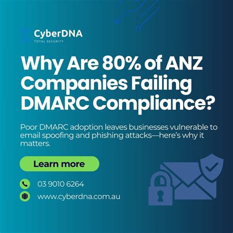 Cybersecurity Emailsecurity Dmarc Phishingprotection