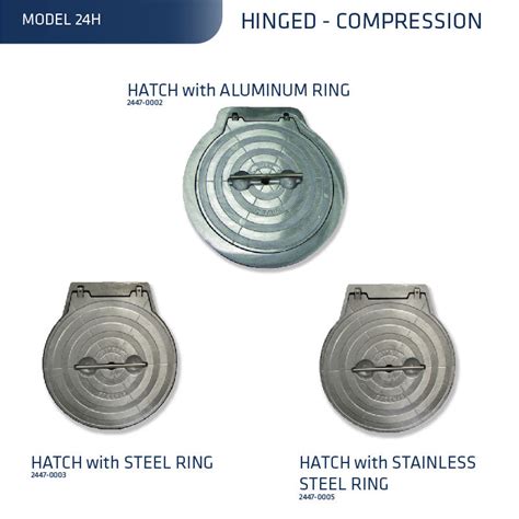 Model 24 Hinged Hatch With Ring Compression Advantec Store