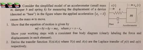 Solved Base Consider The Simplified Model Of An Chegg