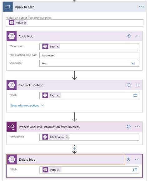 extract data from pdfs using form recognizer with code or without