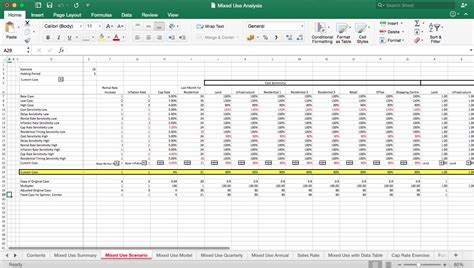 Real Estate Excel Model Eloquens