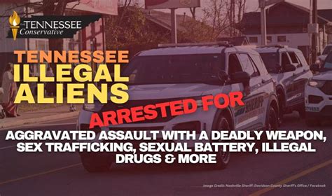 Tennessee Illegal Aliens Arrested For Aggravated Assault With A Deadly
