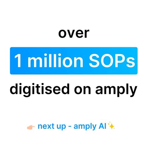 Anshika Parihar On Linkedin Milestone Saas Retail Operations Innovation Automation