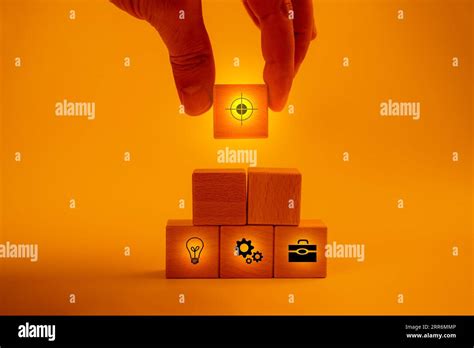 Idea For The Management And Planning Of Strategies To Solve Problems