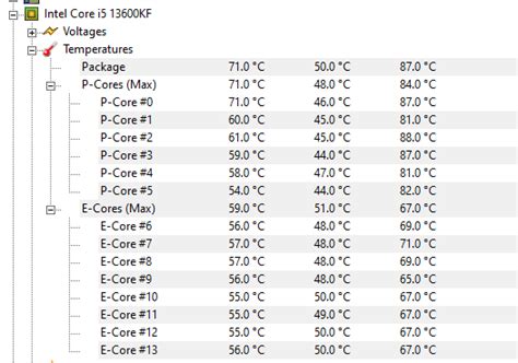 I5 13600kf Temps R Intel