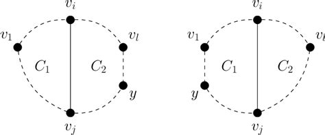 Figure 52 From Implementing Path Coloring Algorithms On Planar Graphs