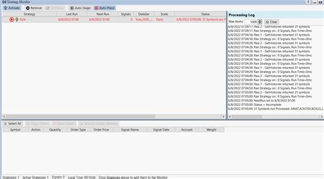 Sell Limit Orders Not Sent To Ib Wealthlab