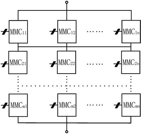 mmc converting system and fault tolerant control method thereof