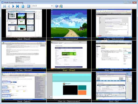 Real Time Screen Monitoring And Real Time Screen Capture