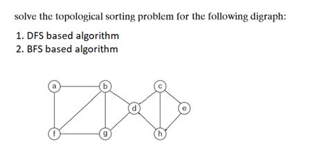 Solved Solve The Topological Sorting Problem For The