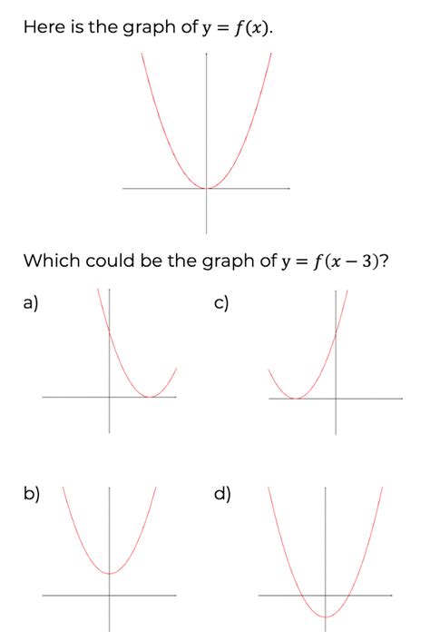 graphing using transformations worksheet
