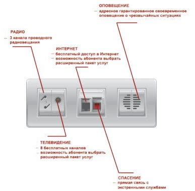 Розетка Сайт Интернет Магазин Электроники В Россия — XXX-shoping.ru