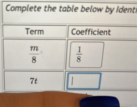 solved complete the table below by identi [others]