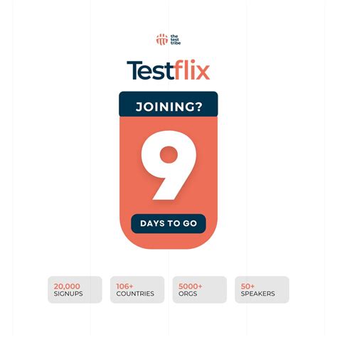 Mahesh Chikane On Linkedin Softwaretesting Testing Qa Testflix