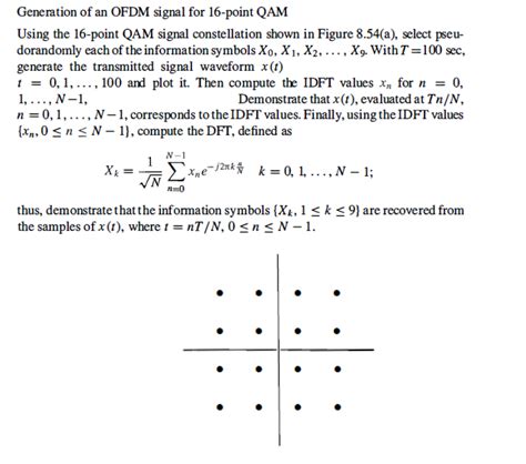 Generation Of An Ofdm Signal For 16 Point Qam Using
